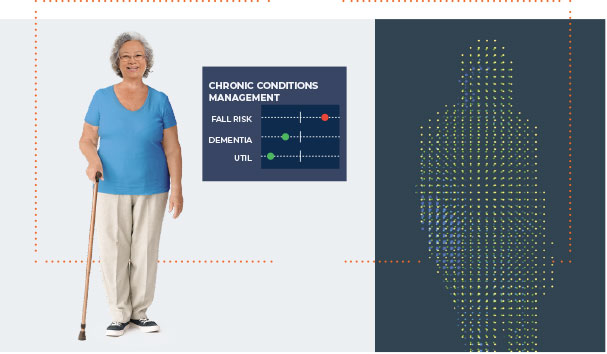 Fall detection - Aura Pro Solutions